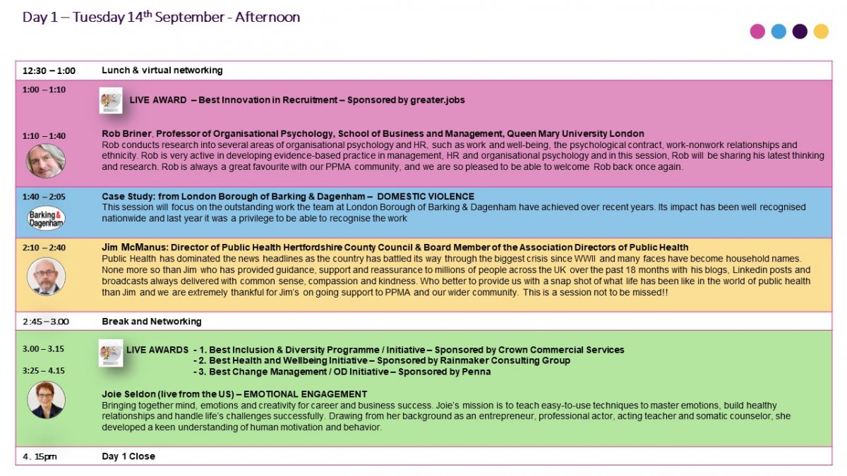 PPMA Annual Conference 2021 – PPMA